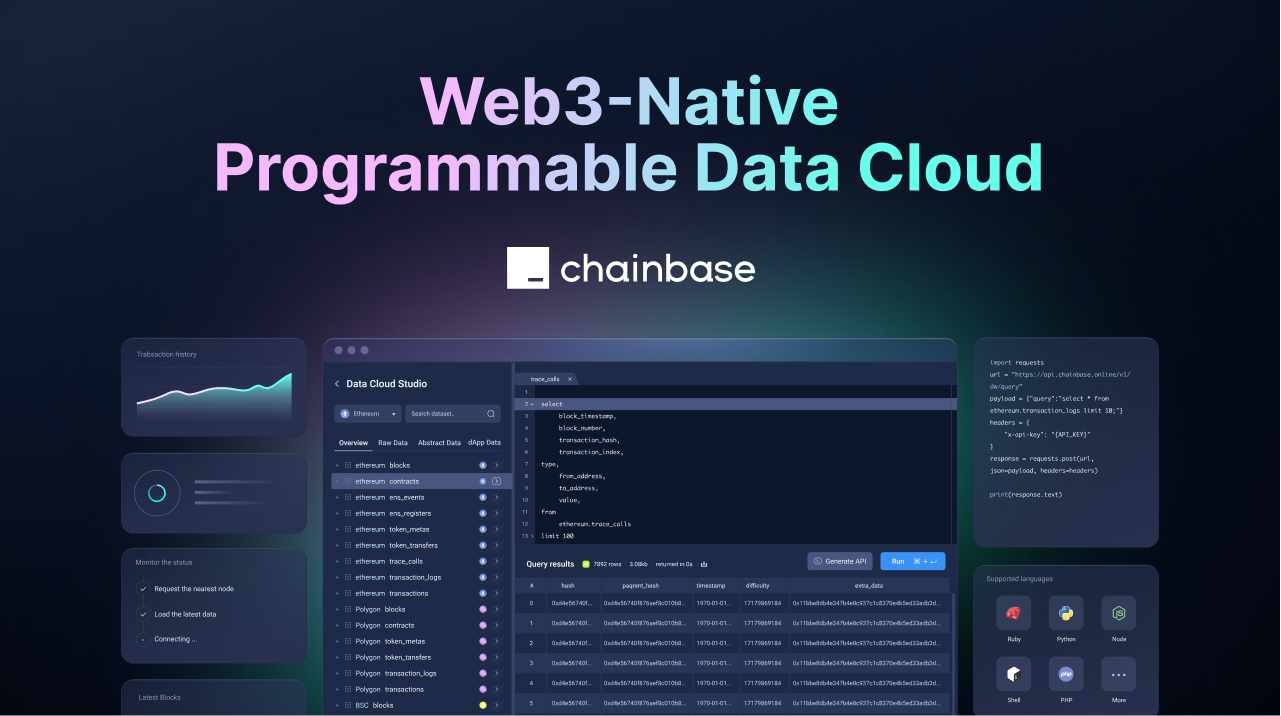 Data Cloud Studio | Chainbase | Chainbase.com: The #1 Web3 Data Infra